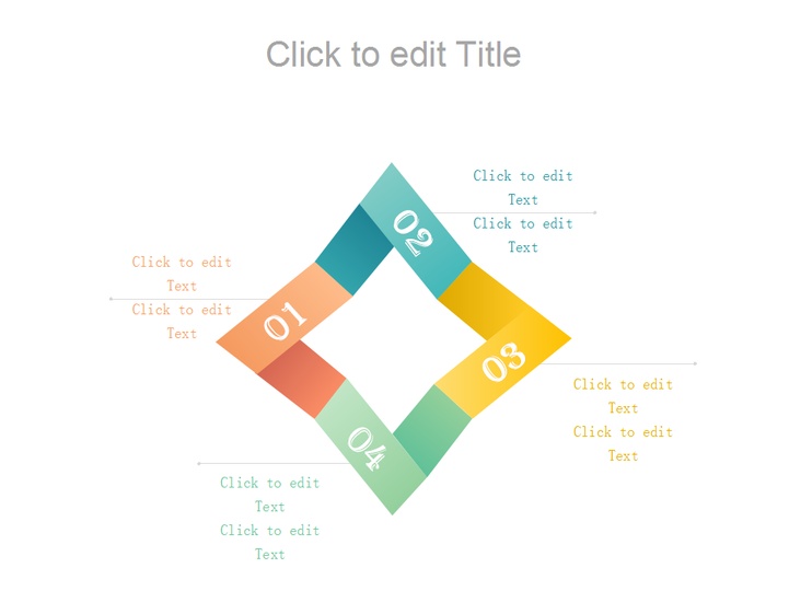 PPT of Four Procedures chart.ppt | WPS Free Templates