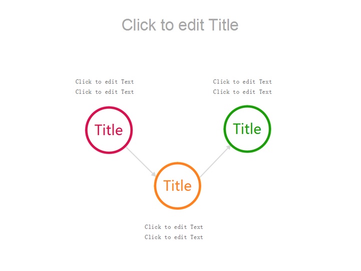 PPT of Three Procedures chart.ppt | WPS Free Templates