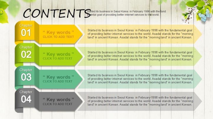 PPT of Fresh template.ppt | WPS Free Templates